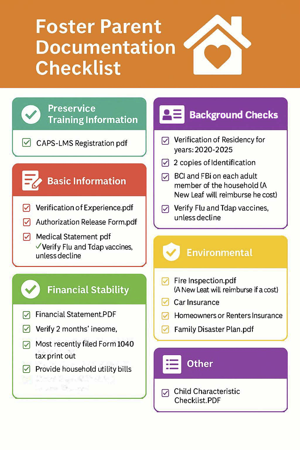 Applicant Checklist - A New Leaf, Inc.